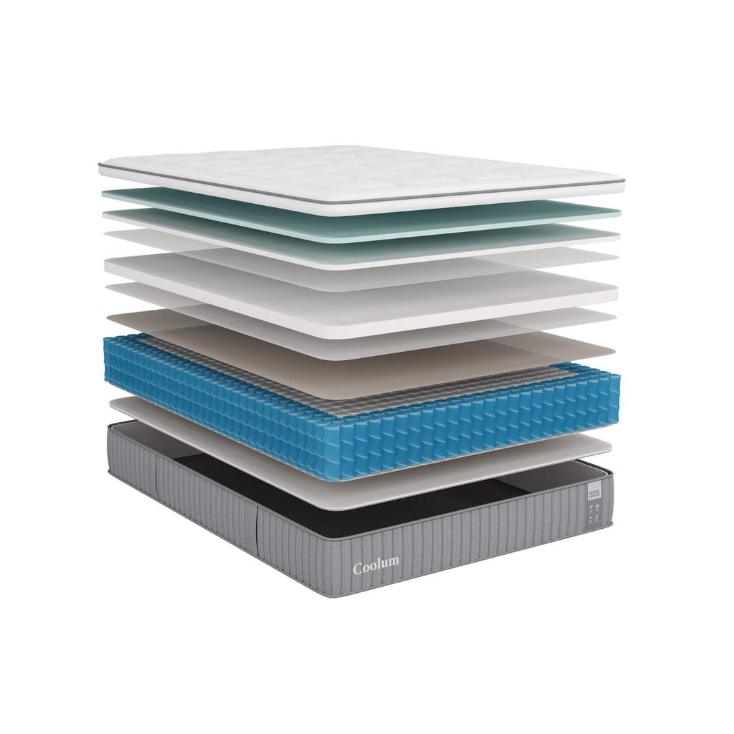 Sunshine Coast Mattresses | From $199 – Sunshine Coast Mattress Warehouse