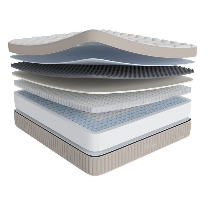 Prism Micro-coil Mattress – Sunshine Coast Mattress Warehouse